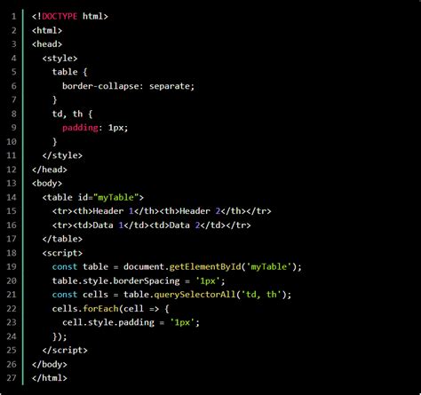 Cellspacing Html Netscape Composer Tutorial Lesson 4