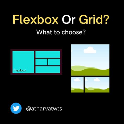 Flexbox Or Grid What To Choose 🤔 Let Me Simplify It For You A Thread