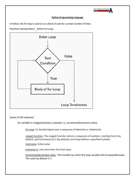 Python For Loop Basics And Examples Pdf Control Flow Object