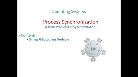 Dining Philosopher Problem Process Synchronization Operating