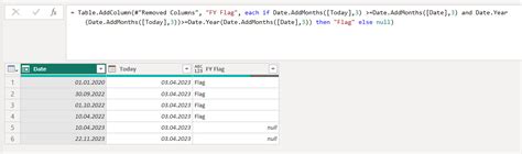 Fiscal Year To Date Flag Microsoft Fabric Community
