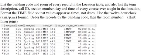 COLUMN NAME DATA TYPE NULLABLE DATA DEFAULT COLUMN ID Chegg