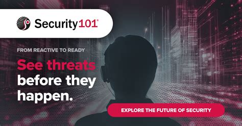 Proactive Security Security 101