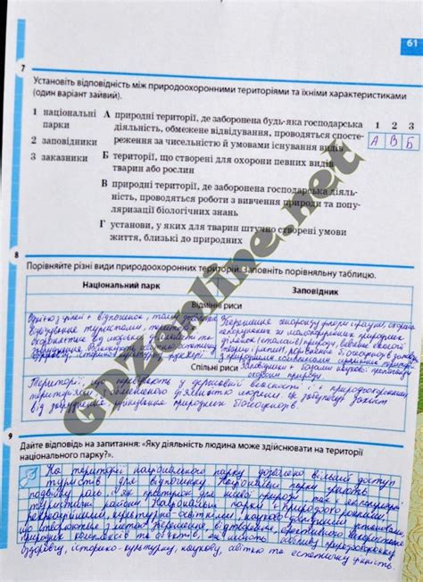 ГДЗ до робочого зошита з біології 7 клас Задорожний 2015