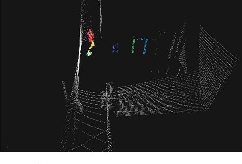 Figure 3 From A Dynamic Object Removal Framework For Lidar Based Environments Semantic Scholar