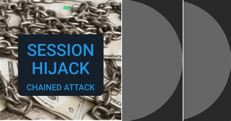 List Bug Bounty Reports Curated By Nagraj Poojari Medium