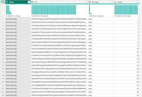 Images From SharePoint For Power BI BI Samurai