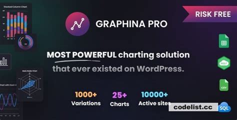 Graphina Pro V1 4 5 Elementor Dynamic Charts Graphs Datatables