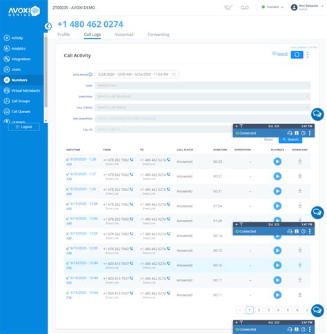 Avoxi Pricing Features And Details In 2025