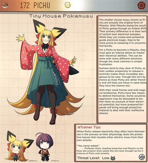 Pikachu Nidoran Oddish Magmar Evolution Pokemon Kinkymation R