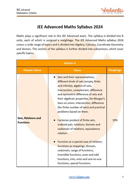 Jee Advanced Maths Syllabus 2024 Free Pdf Download Pdf