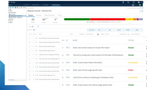 Tricentis Qtest For Unified Test Management Tricentis
