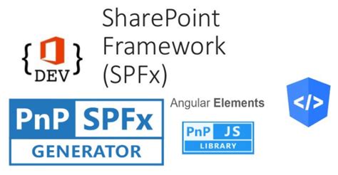 Spfx With Angular Element Crud Operations Using Pnpjs