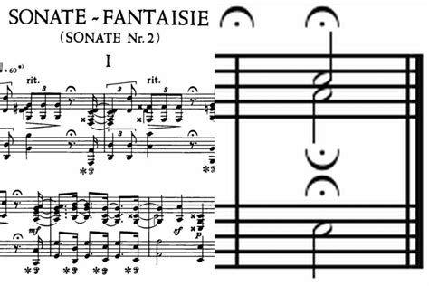 Fermata In Music Notation Phamox Music