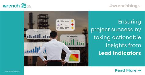 Dilip Venu Mangal On Linkedin Ensuring Project Success By Taking Actionable Insights From Lead…