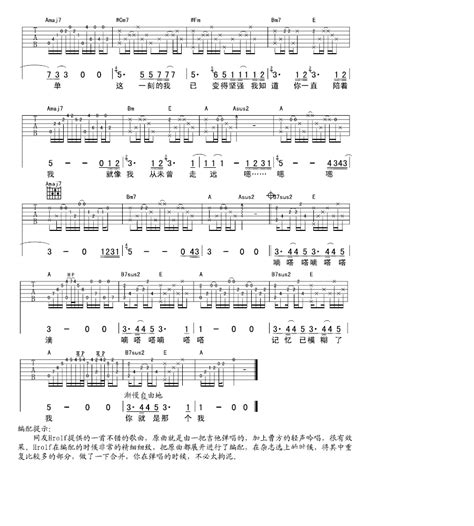 纪念册 曹方 歌谱 吉他谱 和弦谱 简谱