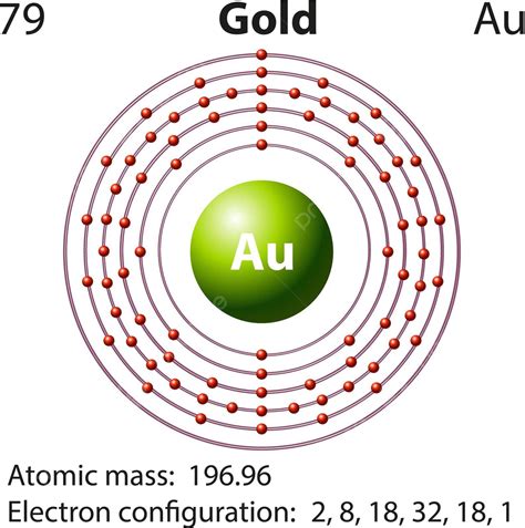 Symbol And Electron Diagram For Strong Configuration Study Vector