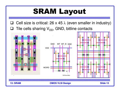 Ppt Ee466 Vlsi Design Lecture 15 Sram Powerpoint Presentation Free