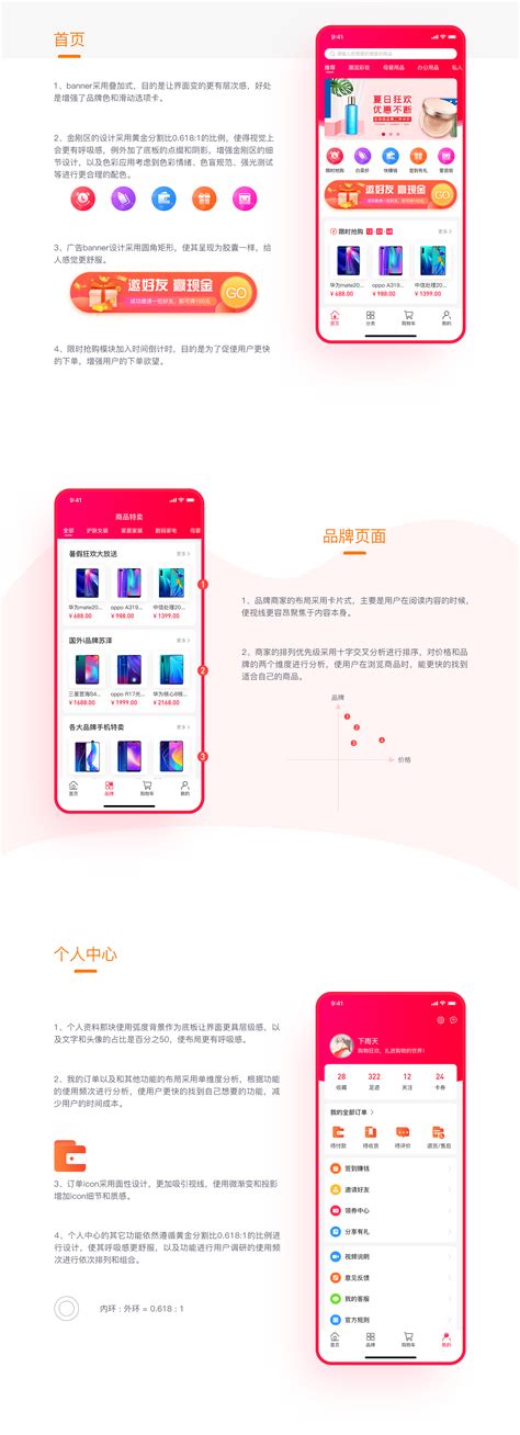购物类app 案例 聚翔app