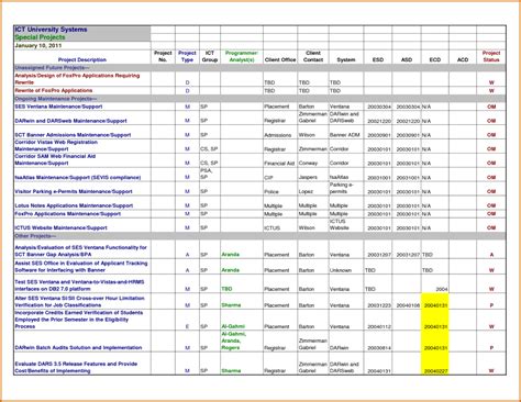 Project Spreadsheet Template Spreadsheet Downloa Project Worksheet Template Word Project