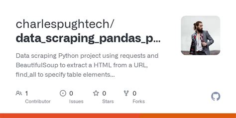 Im Pleased To Share My Latest Project A Python Based Web Scraping And