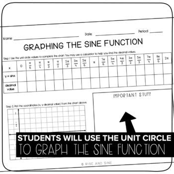 Graphing The Sine Function By Rise And Sine Teachers Pay Teachers