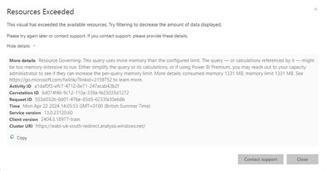 This Visual Has Exceeded The Available Resources Microsoft Fabric Community