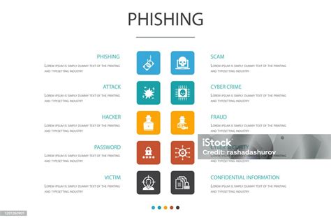 피싱 인포 그래픽 10 옵션 개념 공격 해커 사이버 범죄 사기 간단한 아이콘 인포그래픽에 대한 스톡 벡터 아트 및 기타 이미지 인포그래픽 화이트 칼라 범죄 피싱