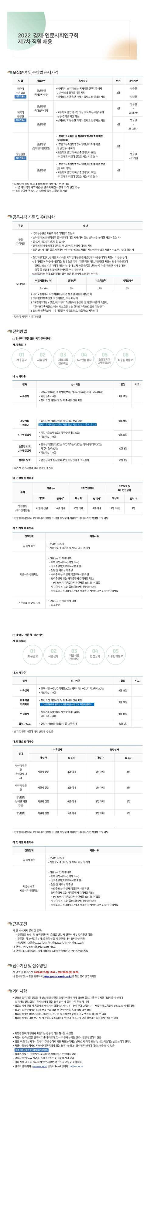 경제인문사회연구회 22년 제7차 직원 채용 연구회ㆍ소관 연구기관 채용 정보 소식·소통 Nrc 경제인문사회연구회