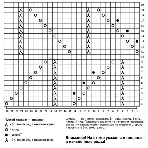 Весенний джемпер спицами 5 моделей со схемами — Paradosik Handmade — вязание для начинающих и