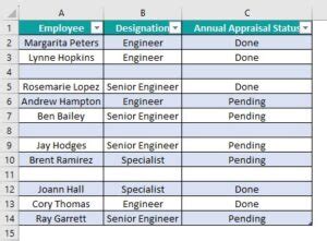 Add Rows In Excel How To Add Insert Examples Shortcut