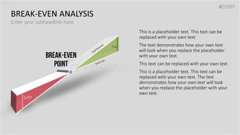 Break Even Analysis PowerPoint Template