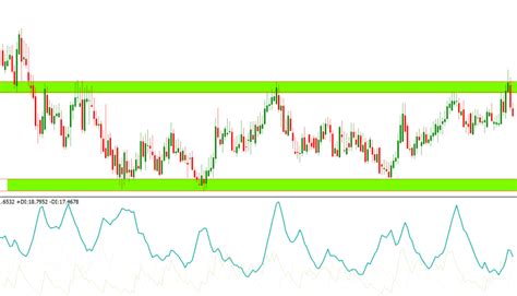 Optimisez Votre Gestion De Stock Avec Un Exemple De Base De Données