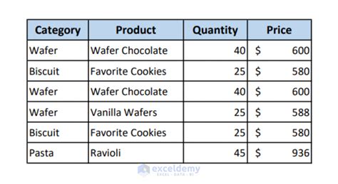 Excel VBA Set Print Area For Multiple Ranges 5 Examples ExcelDemy