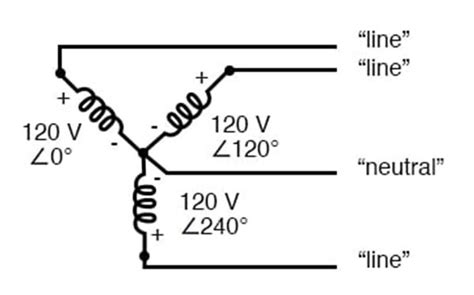 What Is 3 Phase 4 Wire System