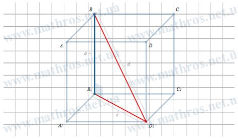 Diagonal Of A Cube How Do You Calculate It