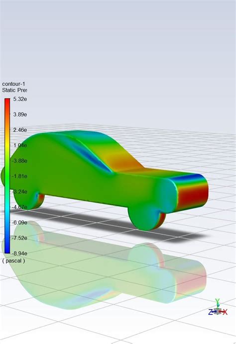 Ansys Fluent Drag And Lift Analysis On Car Models