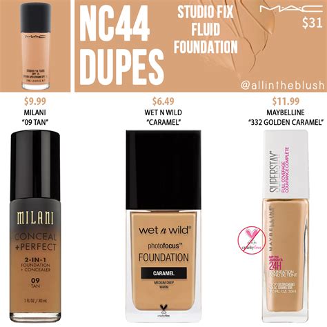 Mac 222 Dupe