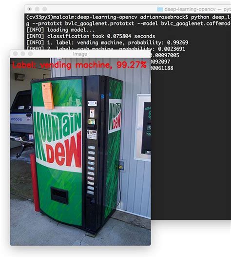 Deep Learning With Opencv Pyimagesearch