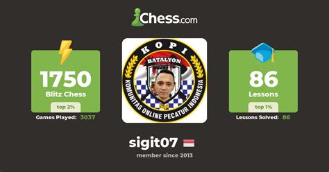 Sigit 07 Milano Sigit07 Chess Profile