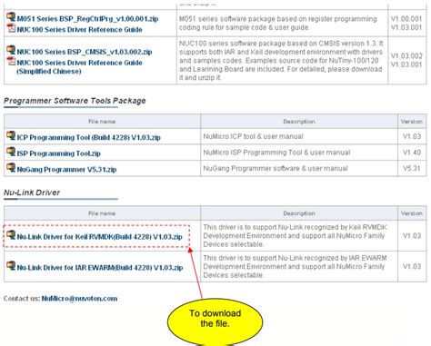 Nuvoton Nutiny Sdk Nuc122 Arm Cortex M0 32 Bit Microcontroller User Manual