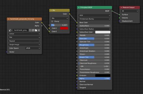Colors Are Not Exported When Using Mix Node Combining Color And Image Texture · Issue 538