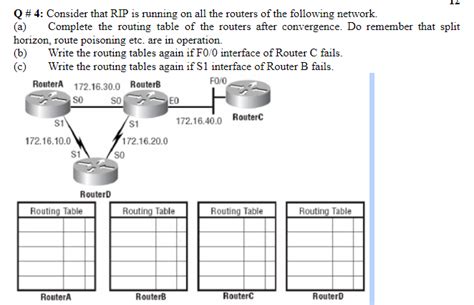 Q 4 Consider That RIP Is Running On All The Routers Chegg Com