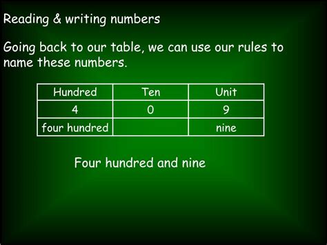 PPT Reading Writing Numbers PowerPoint Presentation Free Download ID 296184