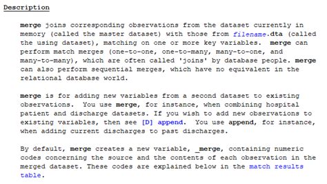 Stata Lab Mapping Growth Basic Maps EOSE