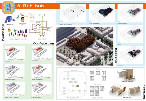 Poster Spatial Computing Project 8bit Hub