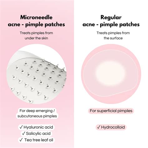 Microneedle Acne Pimple Patch Glam And Go