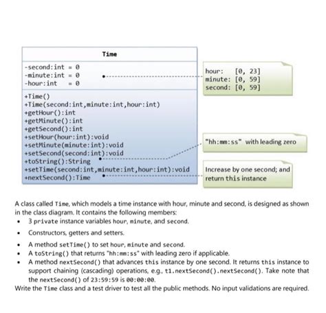 Solved Hour 0 23 Minute 0 59 Second 0 59 Time