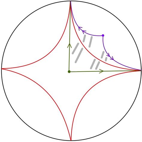 2 1 relu neural network also called 2 relu nn after dropping 1