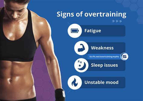 5 Overtraining Myths Explained By Science • Sci Fit